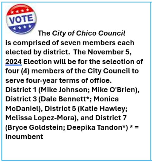 Candidate Forum - Chico City Council | MyLO